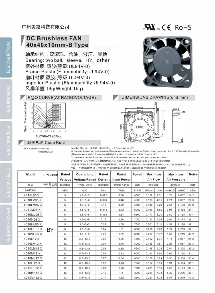 40 x 40 x 10 mm Fan – MEGA Tech- High Performance Fan and Cooling ...