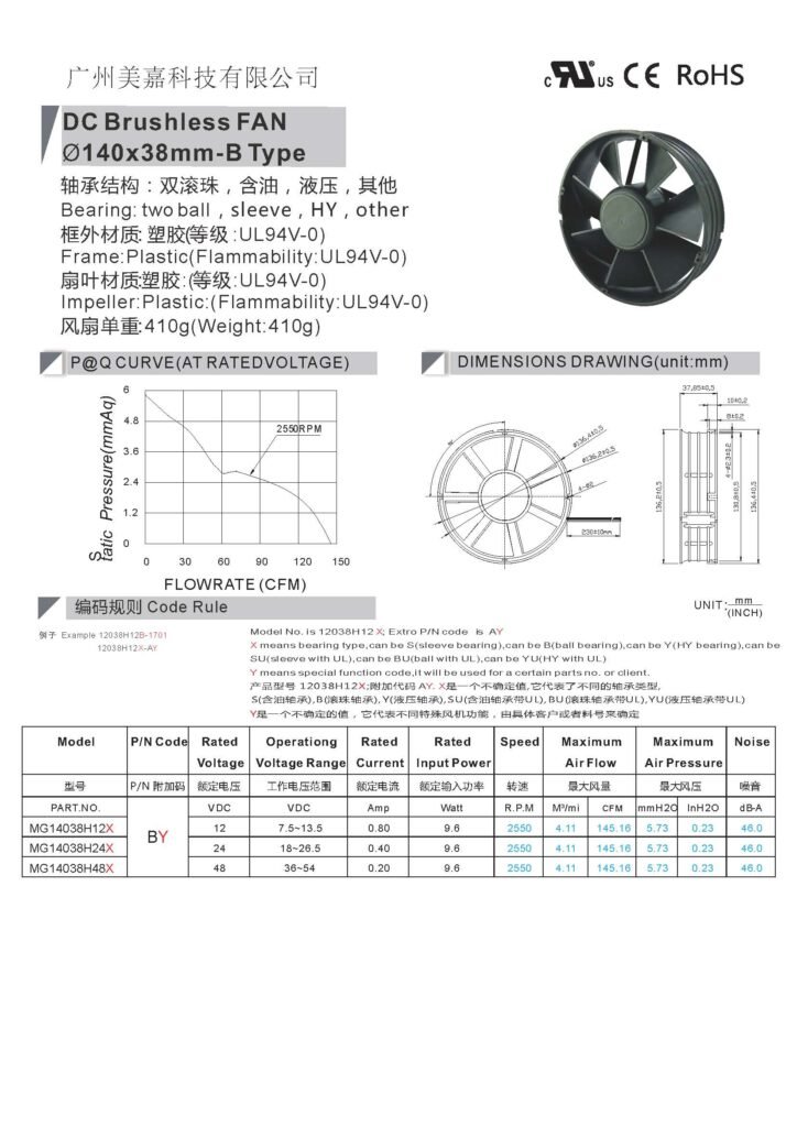 DIA 140*38MM Reversible fan – MEGA Tech- High Performance Fan and ...